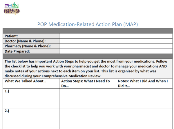 Medication Action Plan - Medication Education - Phun On the Pharm ...